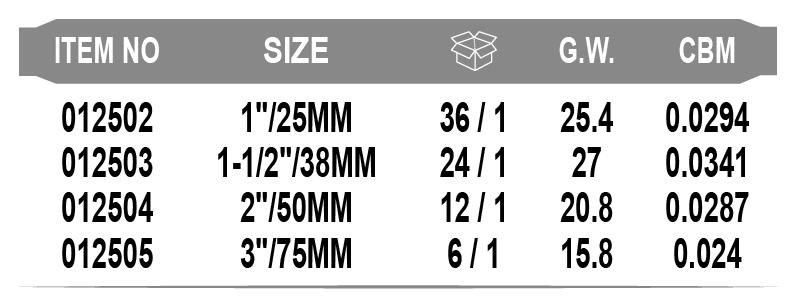 HAWK MOUTH PIPE WRENCH - Wiseup tools